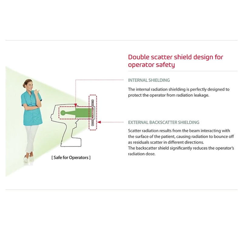 Vatech EzRay Air P (Portable X-ray) - Dental Engineers